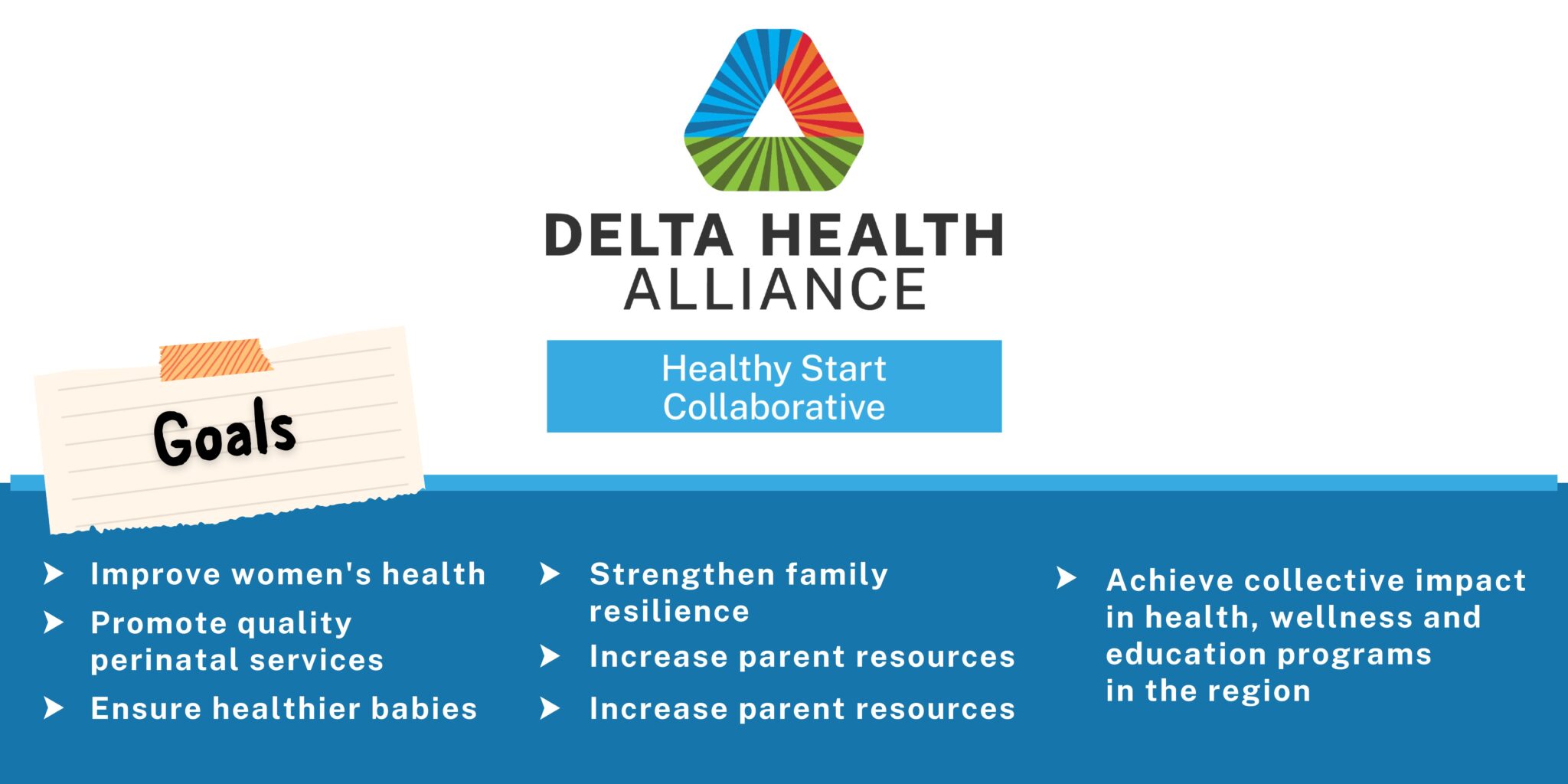Delta Healthy Start Collaborative - Delta Health Alliance